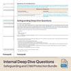 Safeguarding and Child Protection Deep Dive | Honeyguide SLS ...
