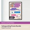 Safeguarding Poster Bundle - Digital Download | Honeyguide SLS ...