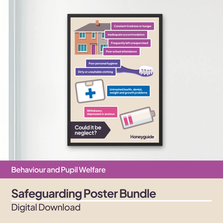 Safeguarding Poster Bundle - Digital Download | Honeyguide SLS ...