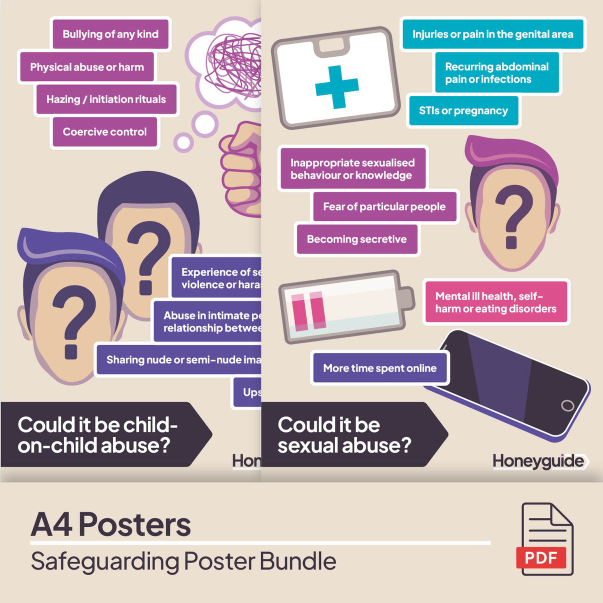 Safeguarding Poster Bundle - Digital Download | Honeyguide SLS – Honeyguide School Leader Support