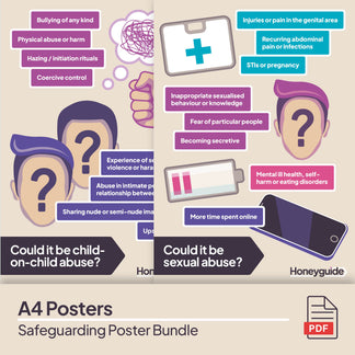 Safeguarding Poster Bundle - Digital Download | Honeyguide SLS ...