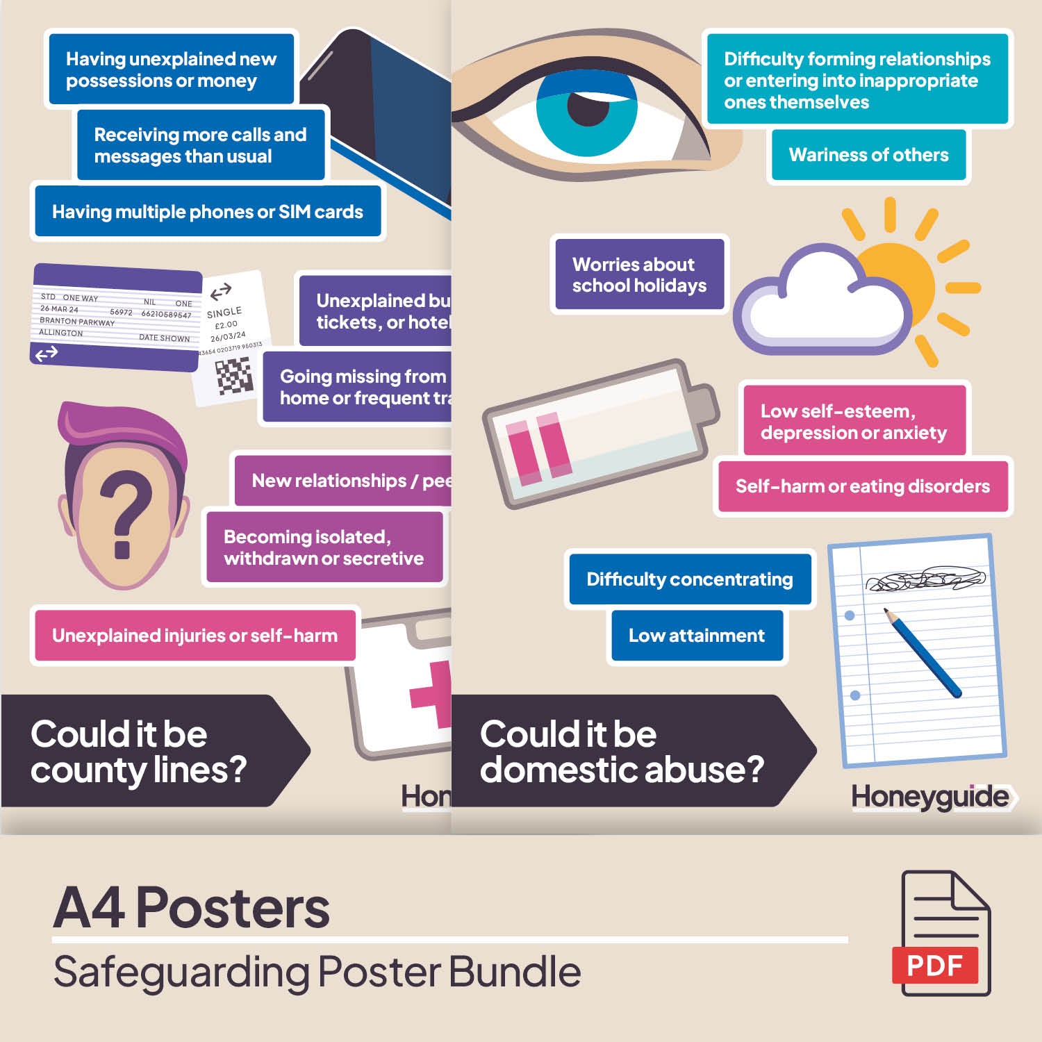 Safeguarding Poster Bundle - Digital Download | Honeyguide SLS ...