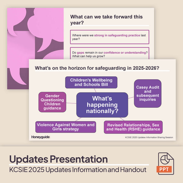 Free KCSIE 2025 Safeguarding Update PowerPoint & Handout – Honeyguide ...