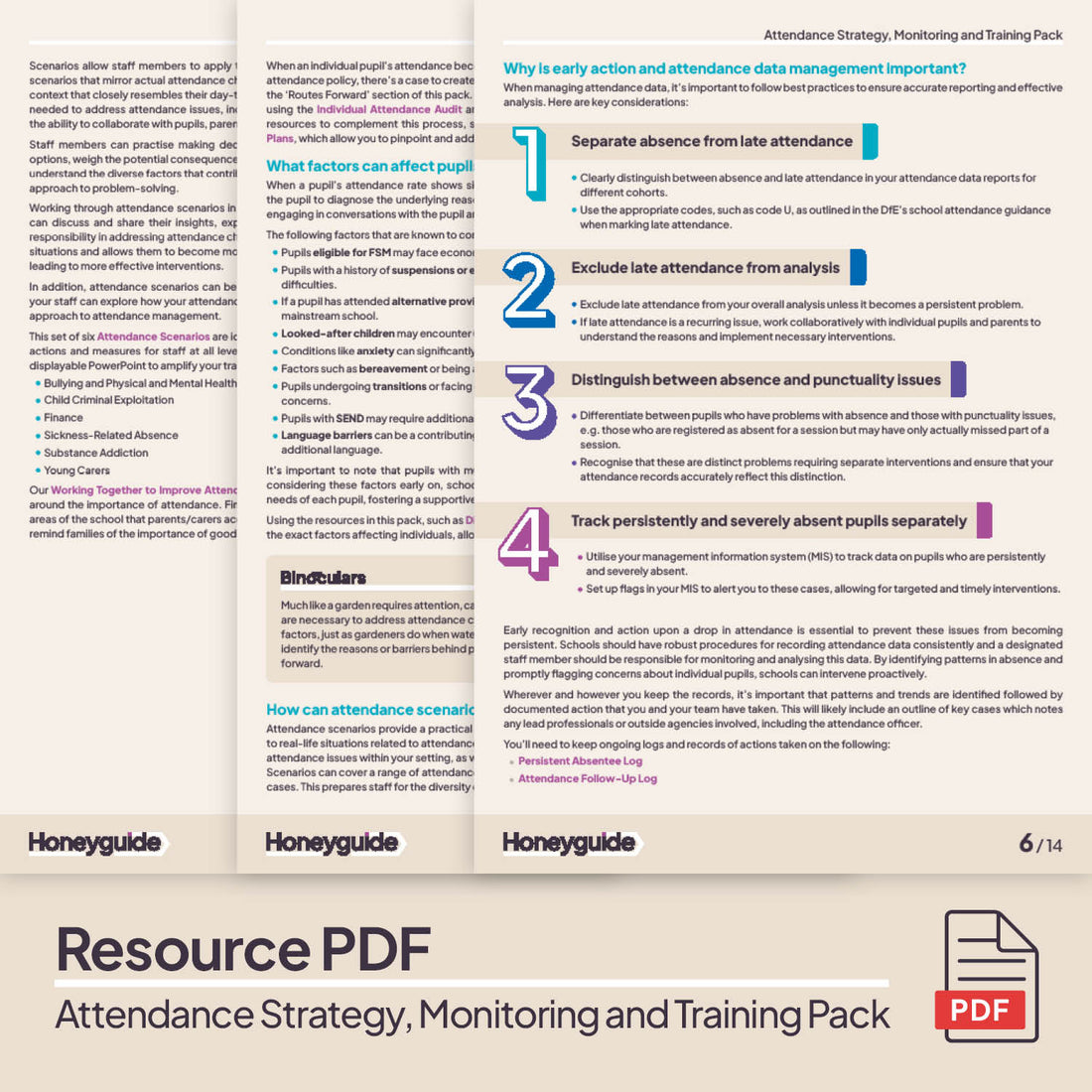 Attendance Poster Bundle - Digital Download | Honeyguide SLS ...
