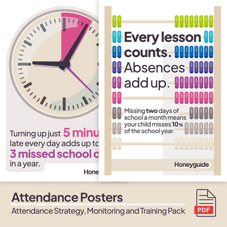 Attendance Poster Bundle - Digital Download | Honeyguide SLS ...