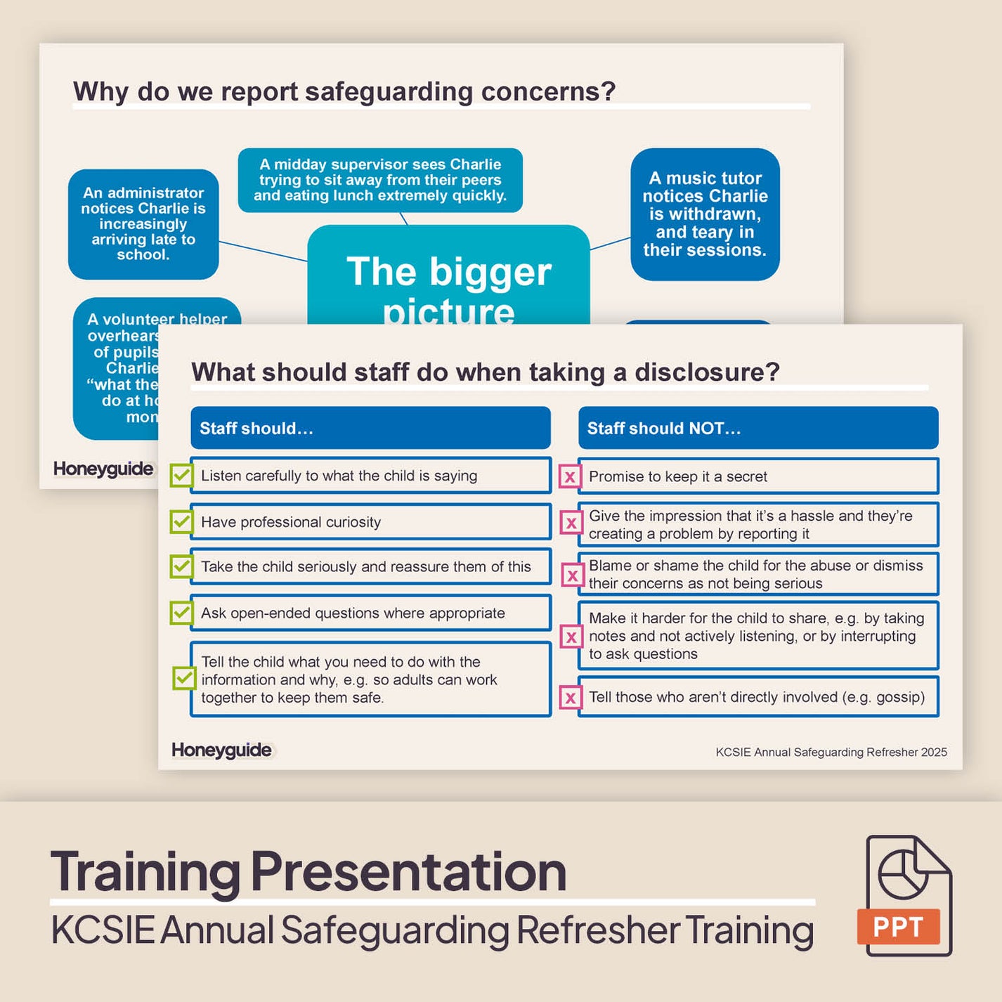 KCSIE 2025 Safeguarding Training PowerPoint for Schools – Honeyguide ...