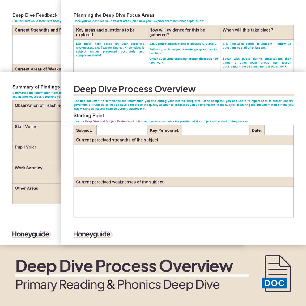 Primary English (Reading and Phonics) Deep Dive | Honeyguide SLS ...