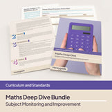 Maths Deep Dive and Subject Knowledge Bundle | Honeyguide SLS ...