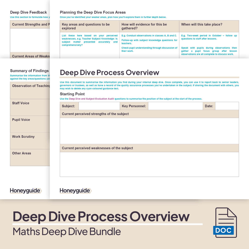 Maths Deep Dive and Subject Knowledge Bundle | Honeyguide SLS ...