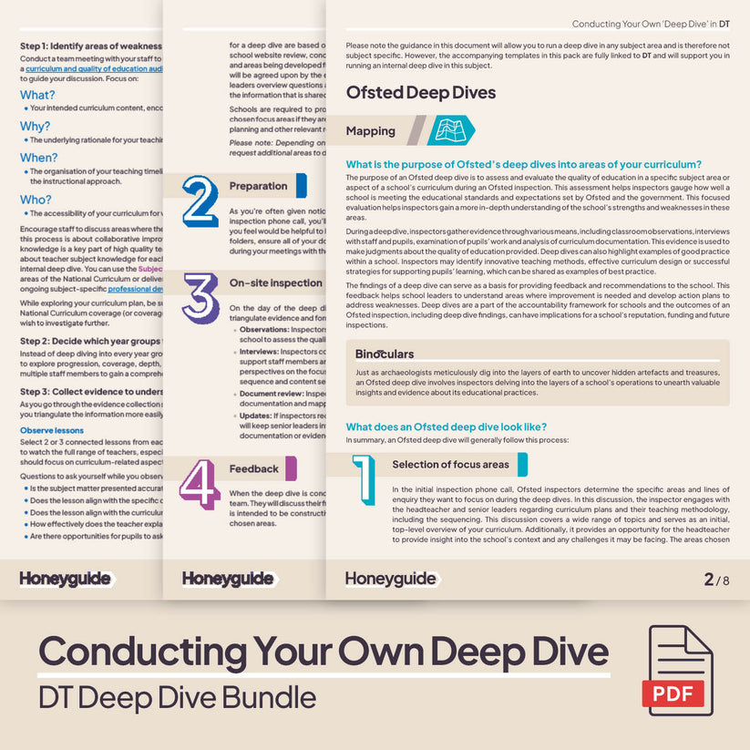 Design and Technology Deep Dive Bundle | Honeyguide SLS – Honeyguide School Leader Support