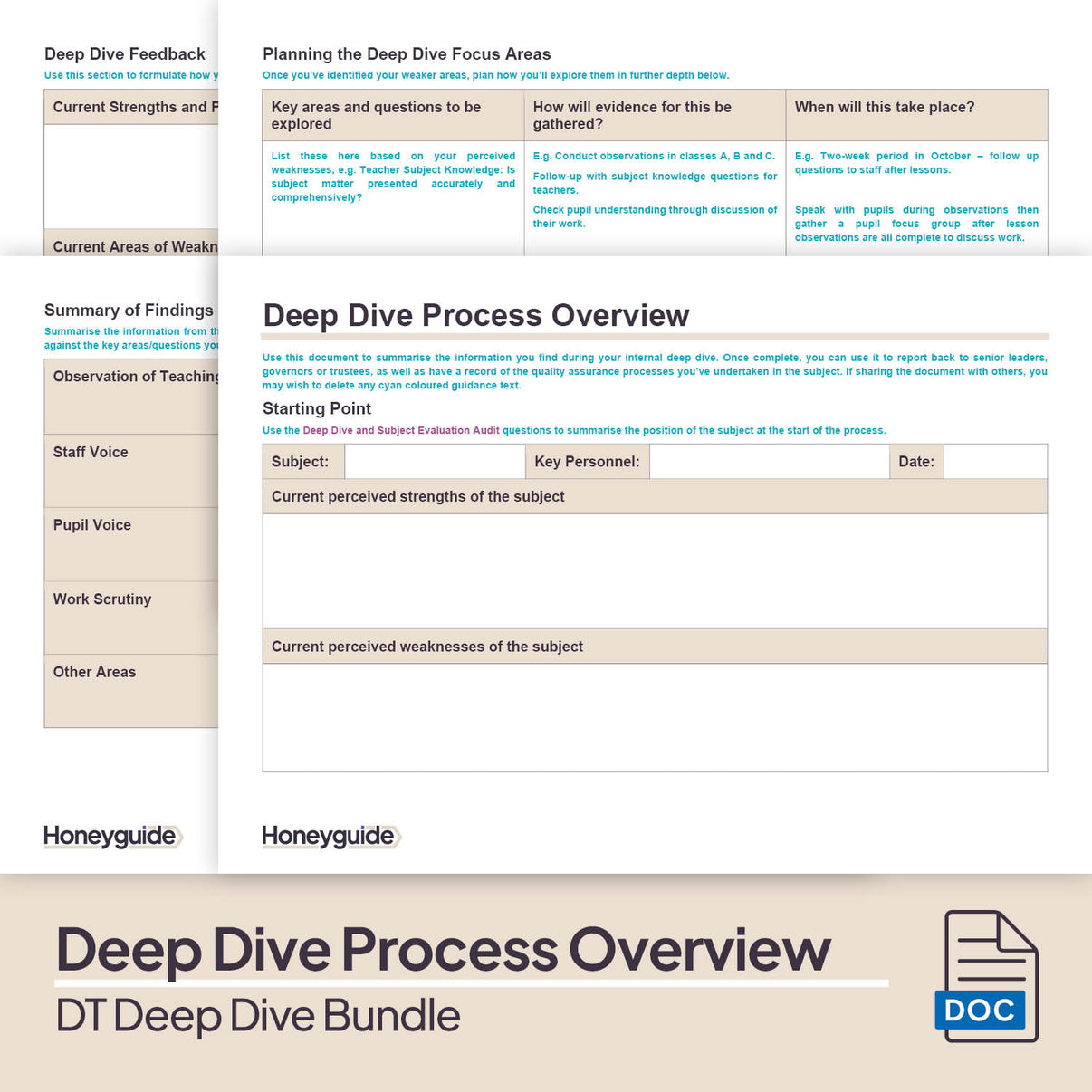Design and Technology Deep Dive Bundle | Honeyguide SLS – Honeyguide School Leader Support