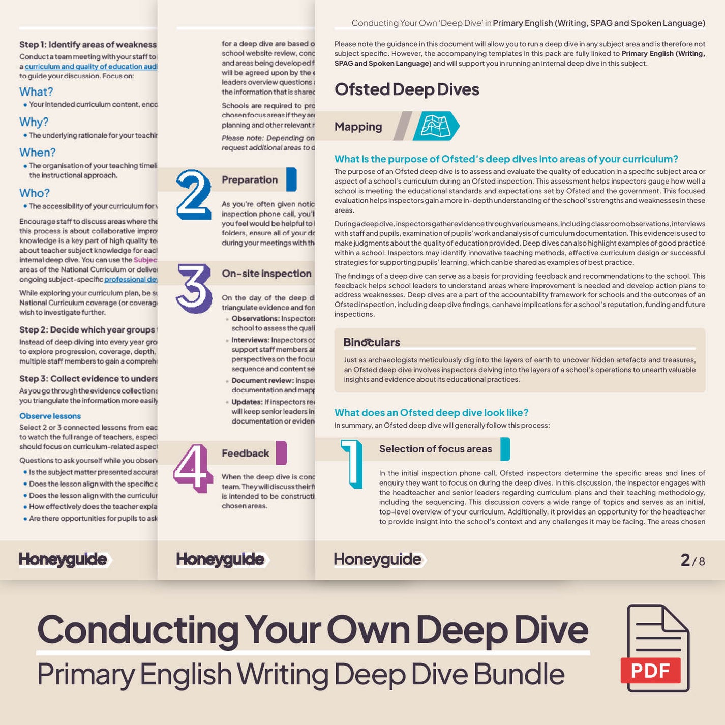 Primary English (Writing, SPAG and Spoken Language) Deep Dive Bundle ...