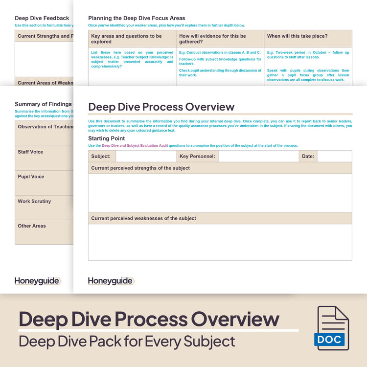 Deep Dive in Every Subject: Full Curriculum Set | Honeyguide SLS ...