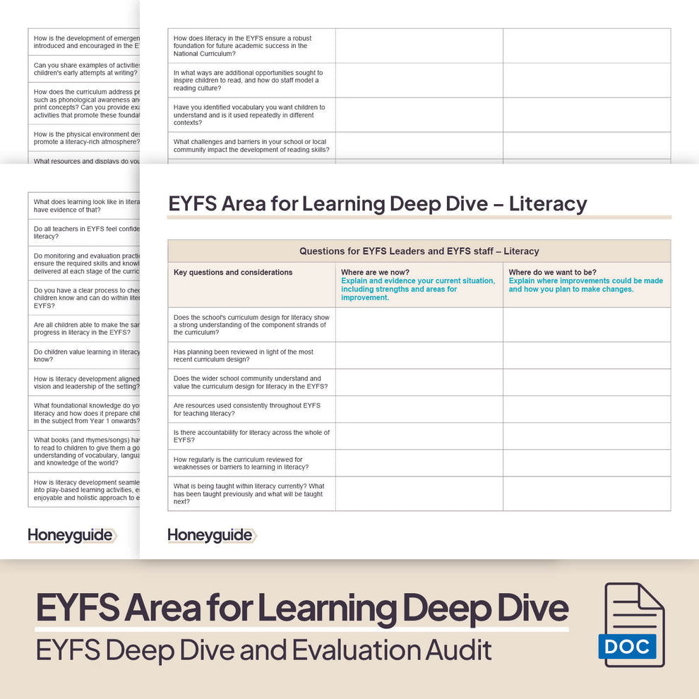 EYFS Deep Dive and Evaluation Audit Bundle | Honeyguide SLS ...