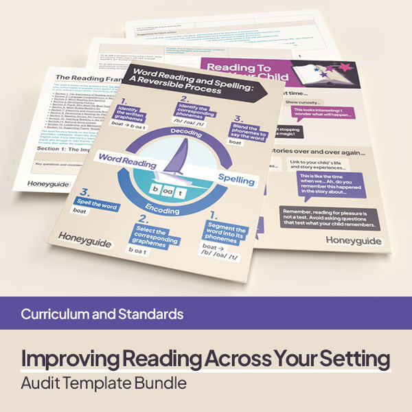 Improving Reading Across Your Setting Bundle | Honeyguide SLS ...