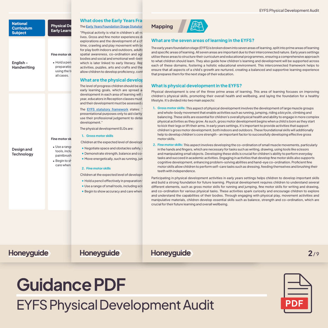 EYFS Physical Development Audit Pack | Honeyguide SLS – Honeyguide ...