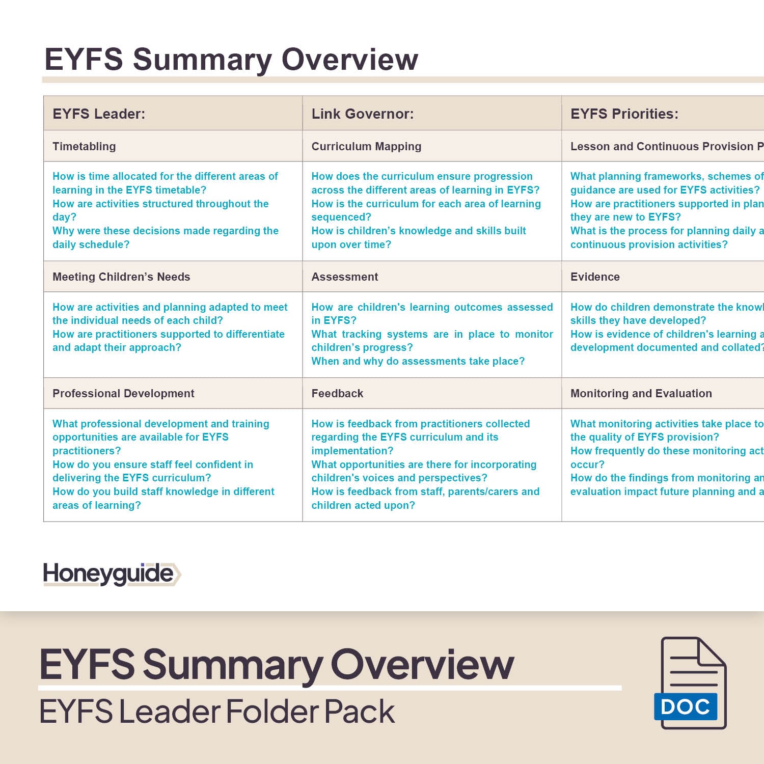 EYFS Leader Folder Pack | Honeyguide School Leader Support