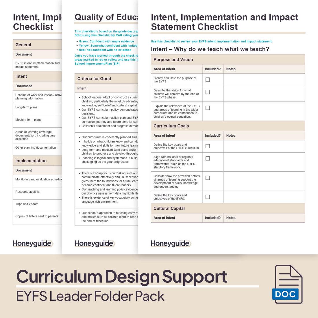 EYFS Self-Evaluation Template Bundle | Ofsted Toolkit Aligned Early ...