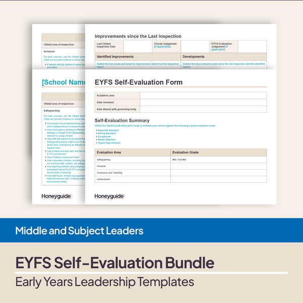 EYFS Self-Evaluation Template Bundle | Ofsted Toolkit Aligned Early ...