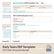 EYFS Self-Evaluation Template Bundle | Ofsted Toolkit Aligned Early ...