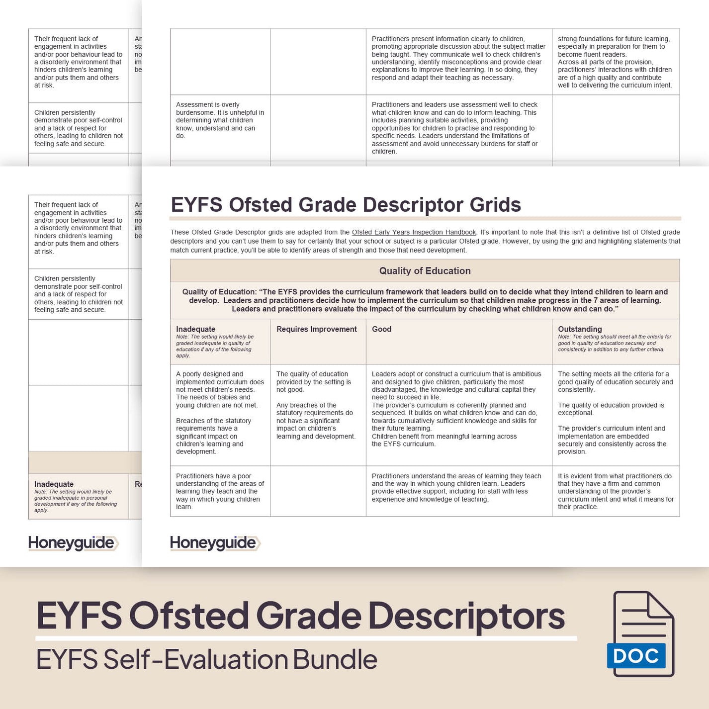 EYFS Self-Evaluation Bundle | Honeyguide SLS – Honeyguide School Leader ...