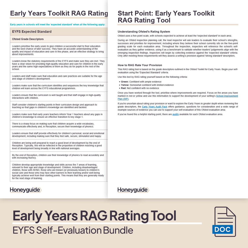 EYFS Self-Evaluation Template Bundle | Ofsted Toolkit Aligned Early Years SEF – Honeyguide ...