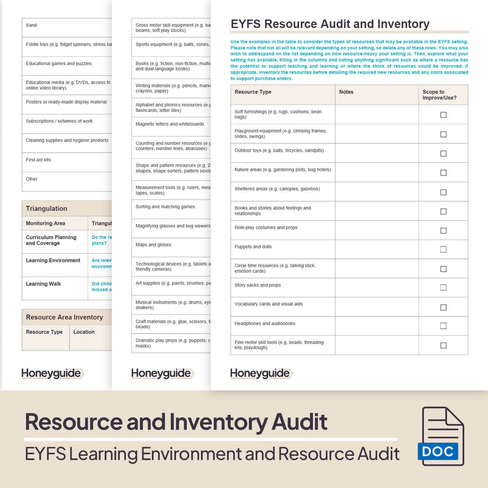 EYFS Learning Environment and Resource Audit Bundle – Honeyguide School Leader Support