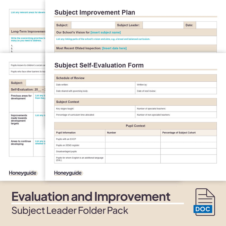How Deep Is Your Subject Knowledge? Poster | Honeyguide SLS ...