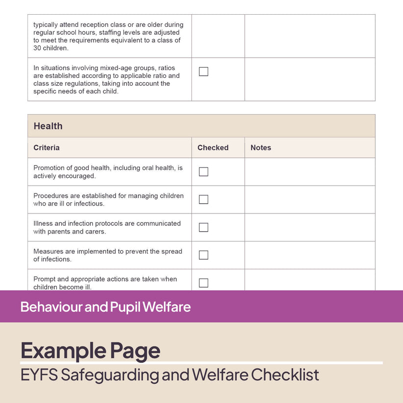 EYFS Safeguarding and Welfare Checklist – Honeyguide School Leader Support