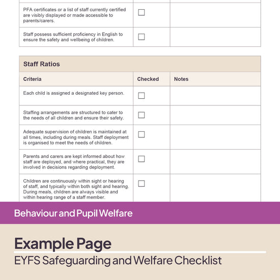 EYFS Safeguarding and Welfare Checklist (2025 EYFS Framework ...