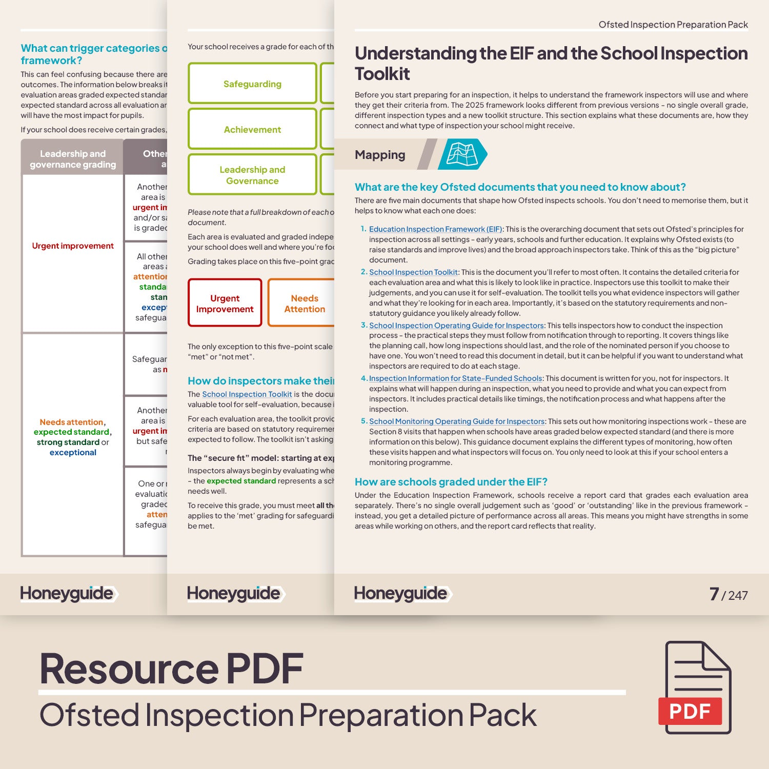 Ofsted Case Sampling Support Pack | Inspection Preparation for Leaders ...