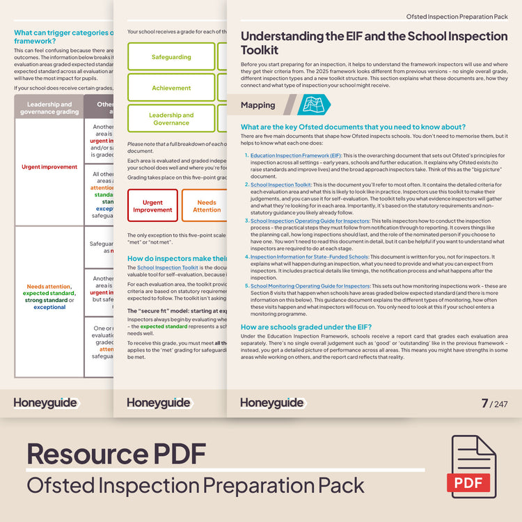Free Ofsted School Inspection Toolkit Update Briefing PowerPoint for ...