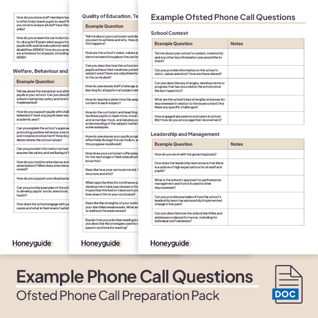 Ofsted Phone Call Preparation Pack | Honeyguide School Leader Support