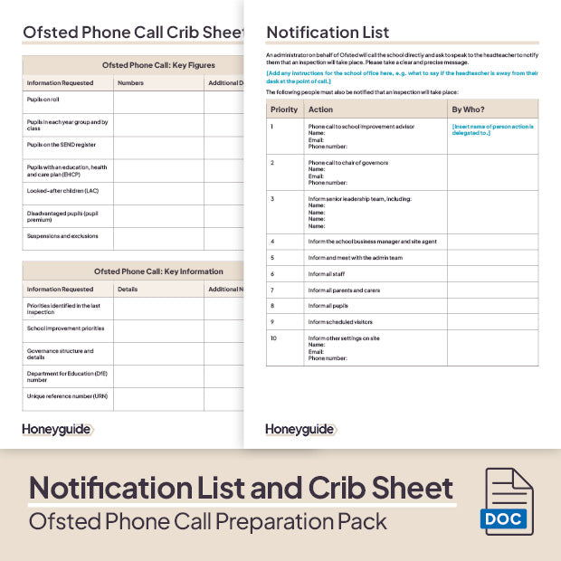 Ofsted Phone Call Preparation Pack | Honeyguide School Leader Support