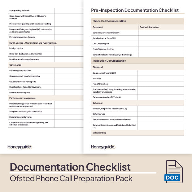 Ofsted Phone Call Preparation Pack | Honeyguide School Leader Support