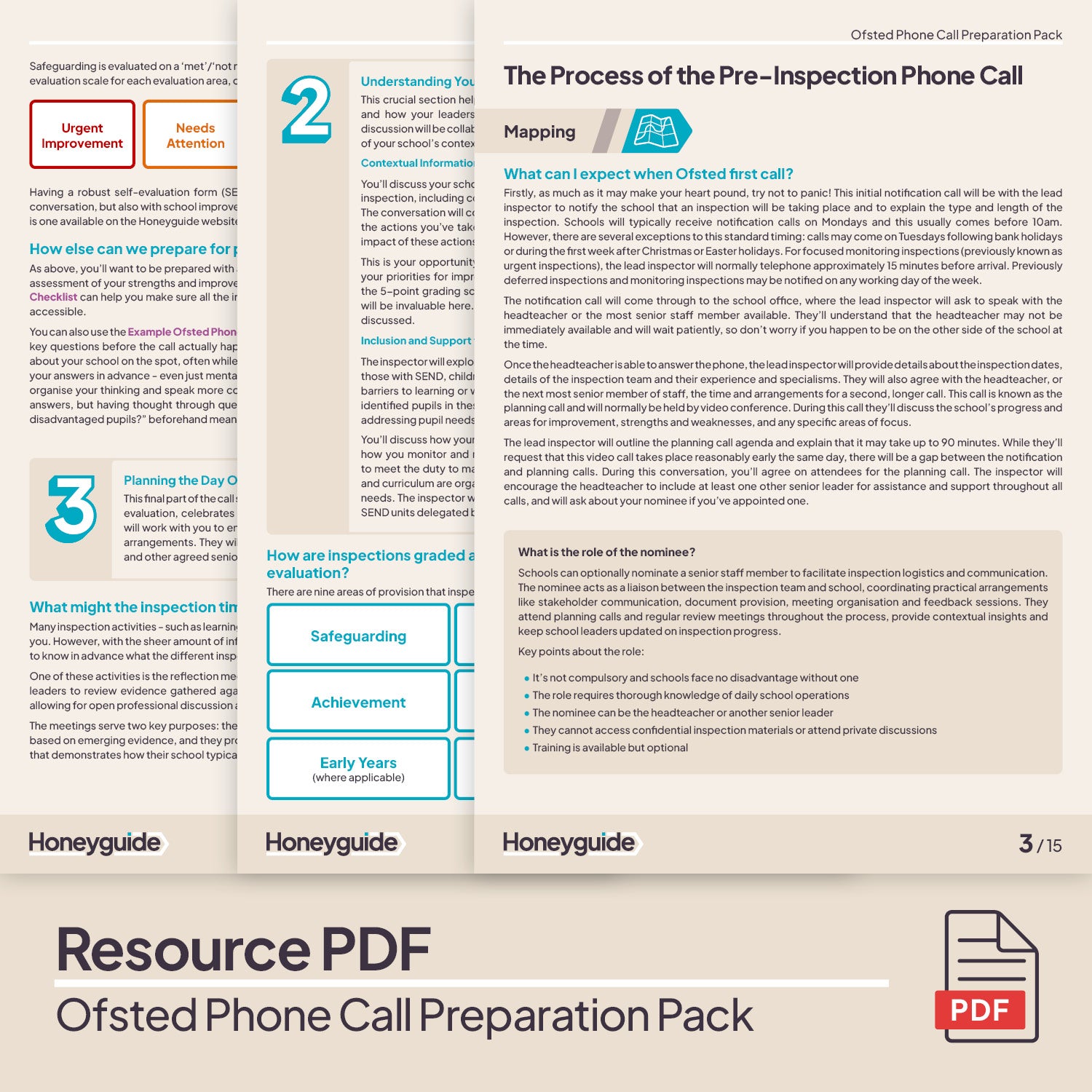 Ofsted Phone Call Preparation Pack 2025 | Honeyguide – Honeyguide ...