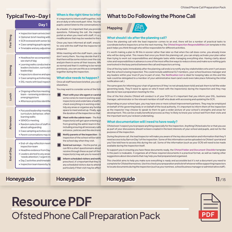 Ofsted Folder Checklist | Ofsted Inspection Preparation 2025 ...
