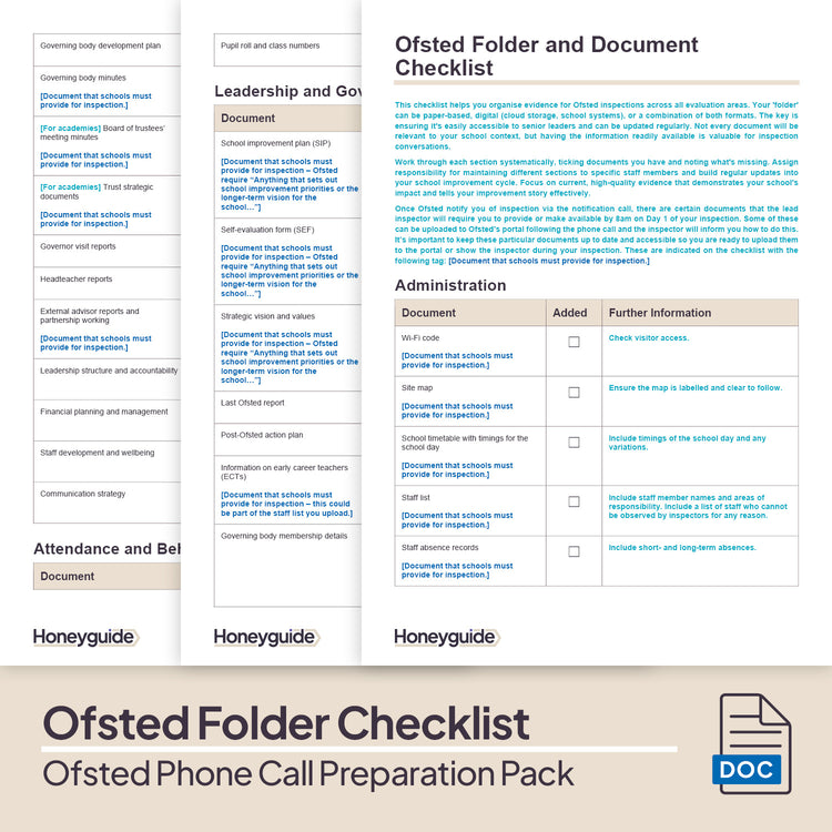 Ofsted Folder Checklist | Ofsted Inspection Preparation 2025 ...