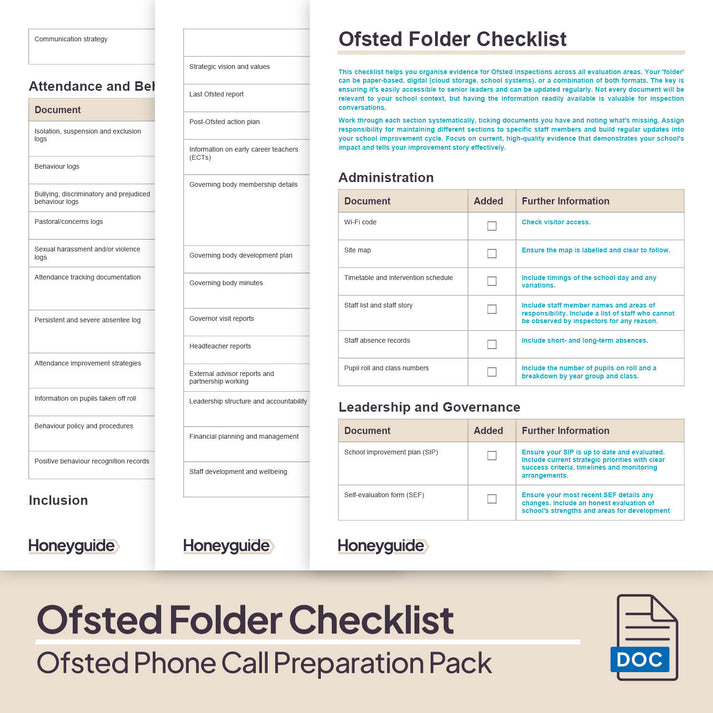 Ofsted Phone Call Preparation Pack 2025 | Honeyguide – Honeyguide ...