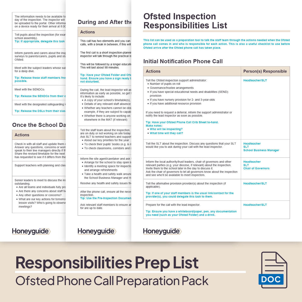 Ofsted Phone Call Preparation Pack | Honeyguide School Leader Support