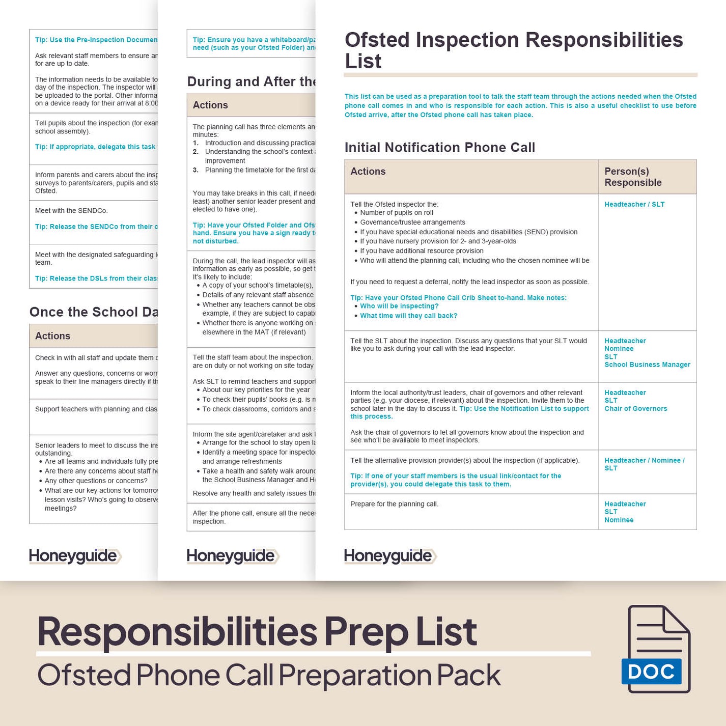 Ofsted Phone Call Preparation Pack 2025 | Honeyguide – Honeyguide ...