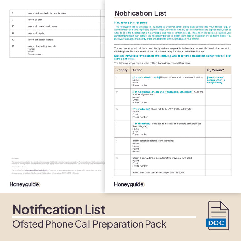 Ofsted Phone Call Preparation Pack 2025 | Honeyguide – Honeyguide ...