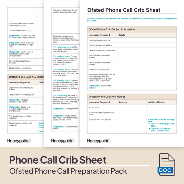 Ofsted Phone Call Preparation Pack 2025 | Honeyguide – Honeyguide ...