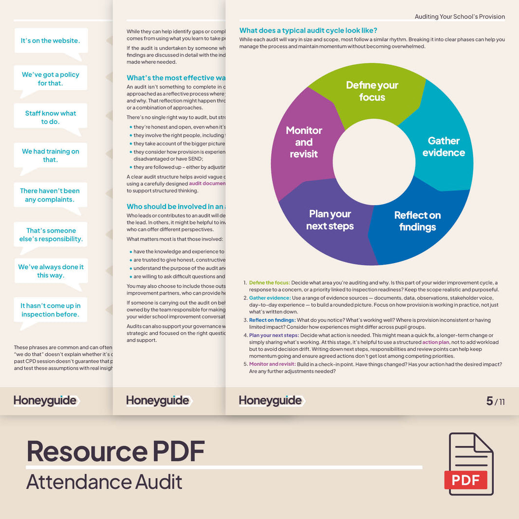 Attendance Improvement Resources | Pupil Absence Support – Honeyguide ...