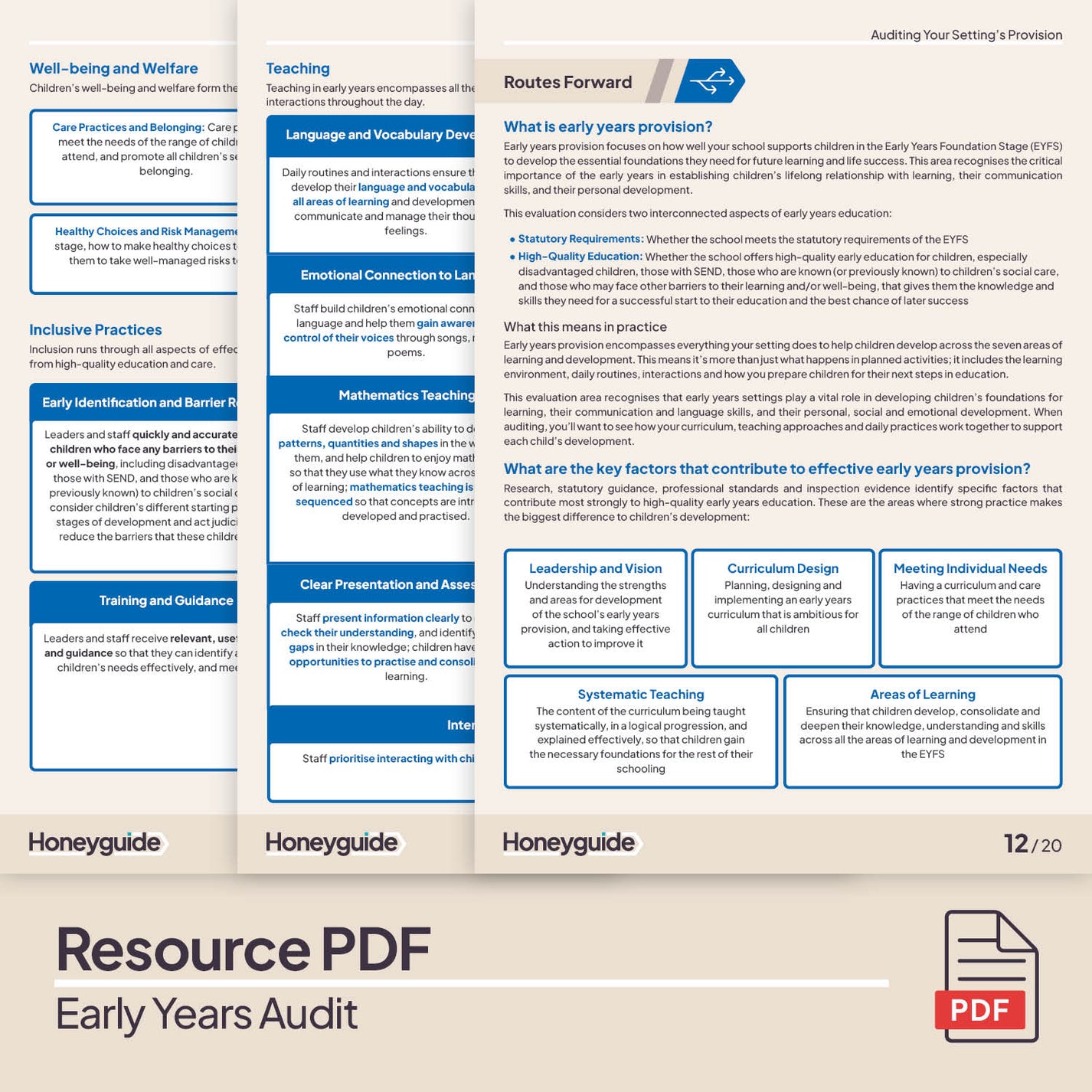 Early Years Audit Pack 2025 | EYFS Self-Evaluation Tools for School ...