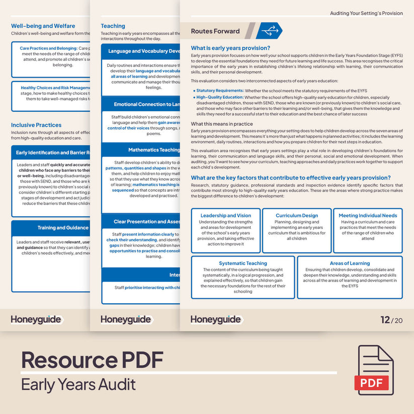 Early Years Audit Pack 2025 | EYFS Self-Evaluation Tools for School ...