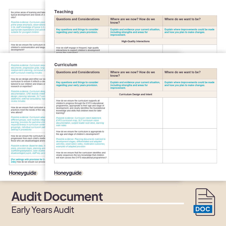 EYFS Safeguarding and Welfare Checklist (2025 EYFS Framework ...