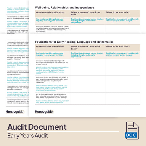 Early Years Audit Pack for Schools – EYFS Review and Improvement Tool ...
