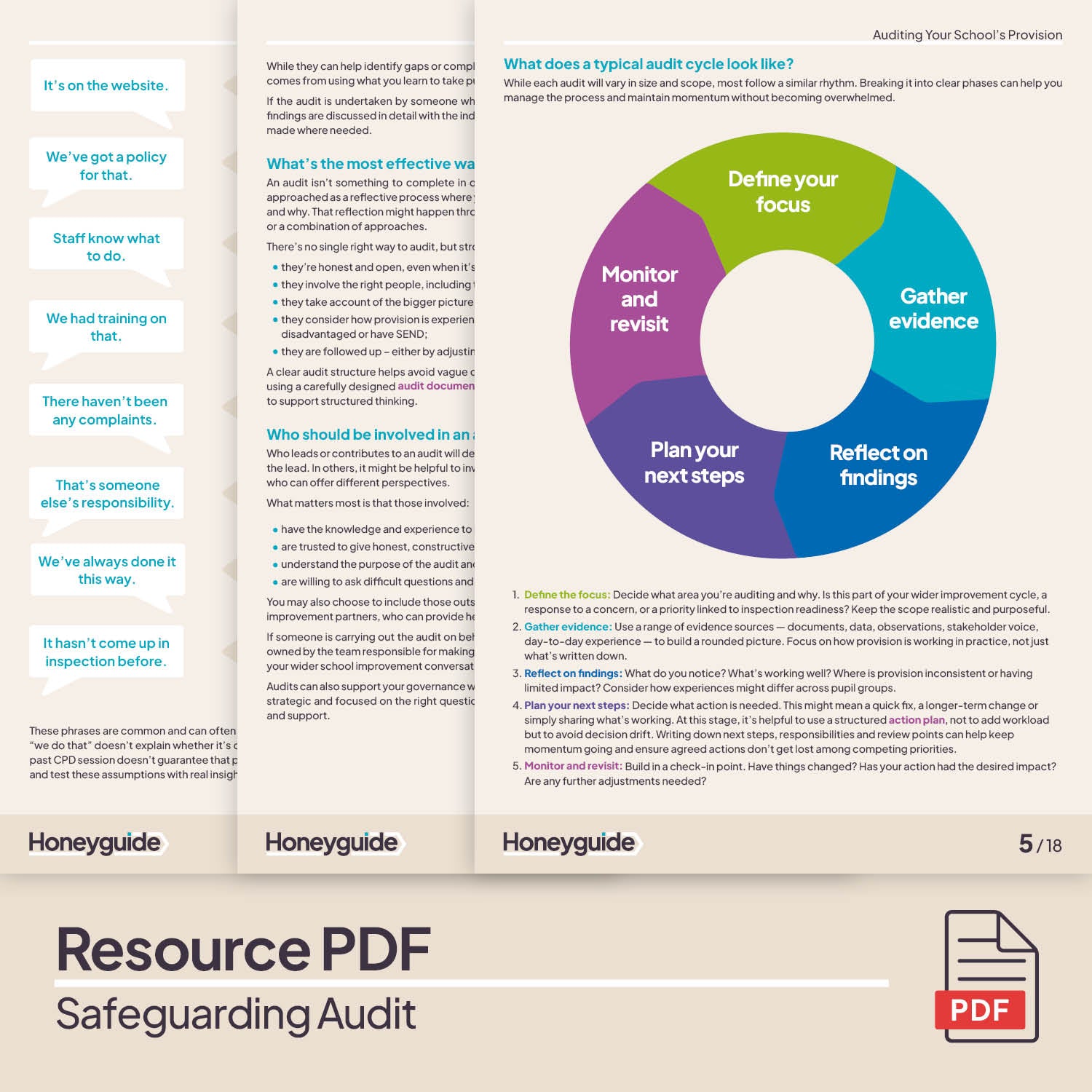 Safeguarding Poster Bundle - Digital Download | Honeyguide SLS ...