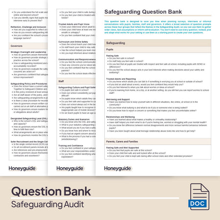 Safeguarding Poster Bundle - Digital Download | Honeyguide SLS ...
